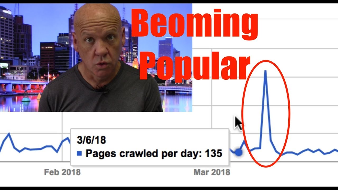 Popularity spikes and Google rankings | StewArt Media