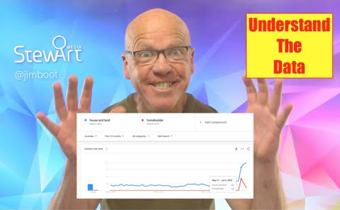 Understand the data, it’s not scary. | StewArt Media